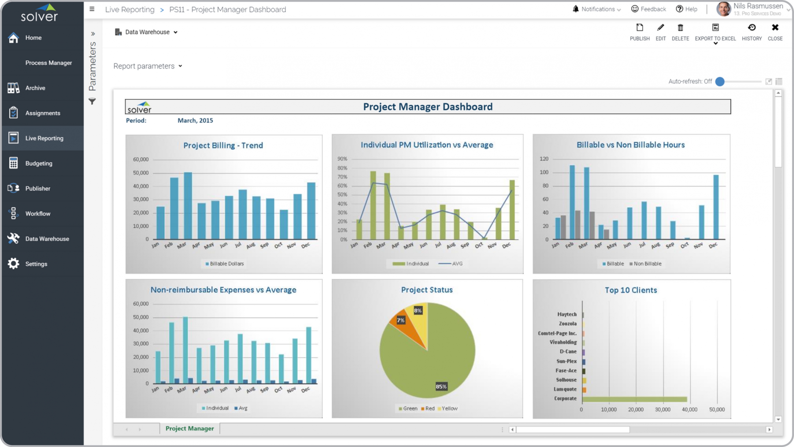 Professional Services Project Manager Dashboard